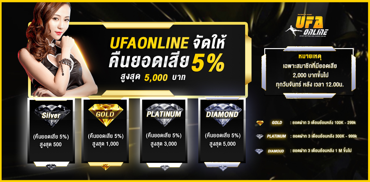 UFABET เว็บตรง คาสิโนออนไลน์ แทงบอลออนไลน์ ผ่านมือถือ ทุกที่ทุกเวลา